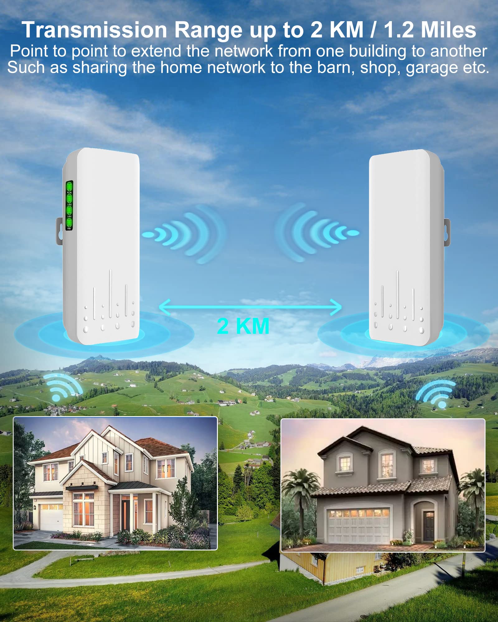 Wireless Bridge Point to Point Outdoor,5.8GHz 100Mkbps CPE Outdoor WiFi Network Extender, Long Range Access Point with High Gain Antenna for Starlink Satellite Internet or Video Surveillance 2-Pack