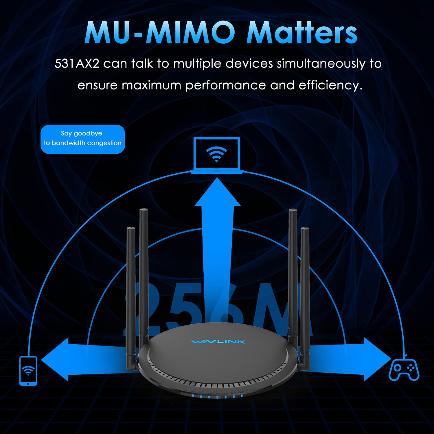 WAVLINK WiFi 6 Router,AX1800 Dual Band 2.4GHz/5GHz Gigabit Wireless Internet Mesh Router up to 1500 Square Feet Coverage & 64+Devices Connection,MU-MIMO| Turbo| TouchLink| Parental Control & QoS