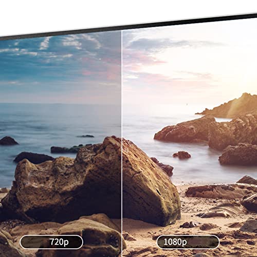 15.6" IPS Display with Mobile Ergonomics, 1920x1080p, Built-in Speakers