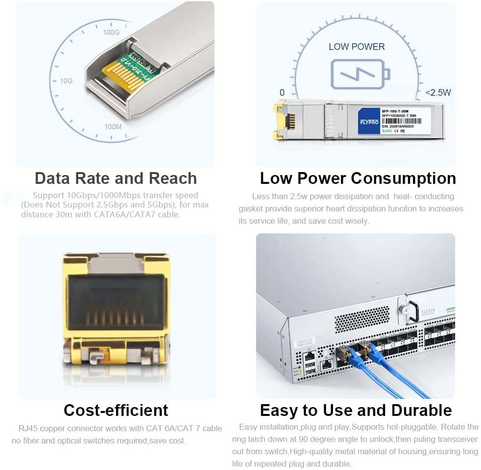 FLYPROFiber- 10GBase-T SFP+ to RJ45 for Ubiquiti, Unifi UF-RJ45-10G, Dream Machine Pro.10G-T RJ45 Transceiver for Ubiquiti, UBNT Unifi 10GBase-T Copper Module CAT6A/CAT7, 100FT(30M)