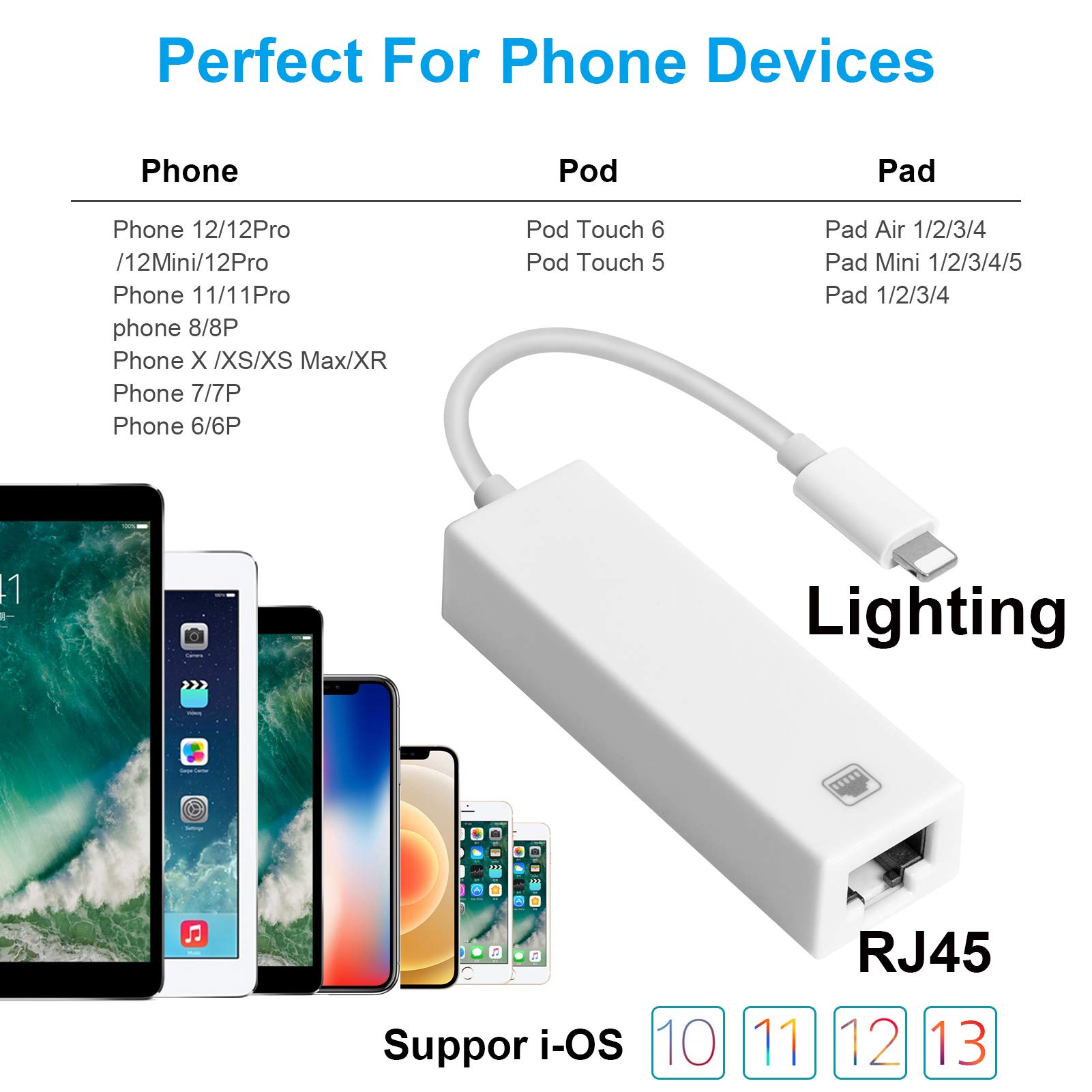 KingFuture RJ45 Ethernet LAN Network Adapter for Phone Pad, Phone Ethernet Adapter, 10100Mbps High Speed,Plug and Play