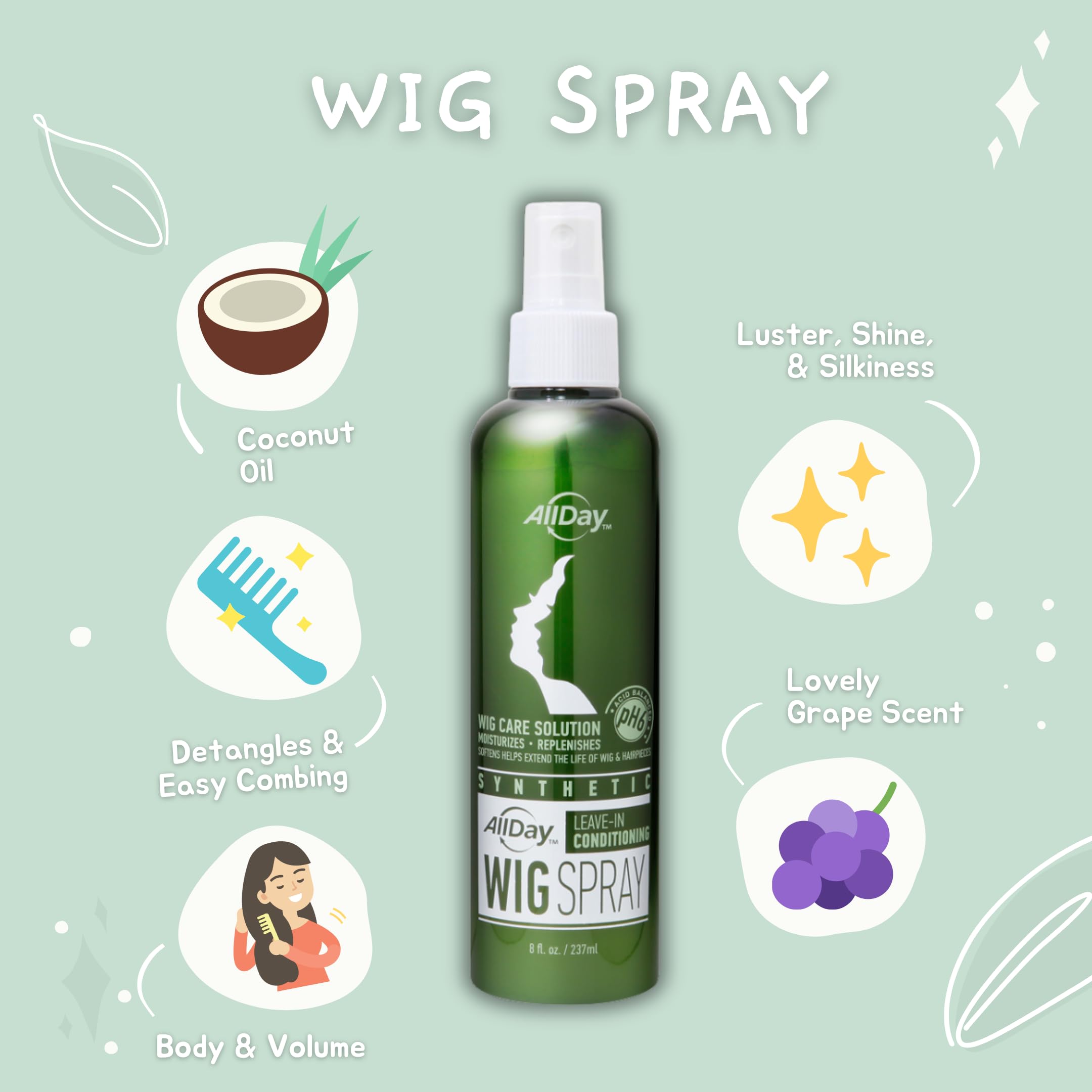 AllDay Locks Synthetic Wig Spray | Revitalizes & Refreshes | Cleanses & Extends Lifespan of Wigs & Hairpieces | Soft & Fresh Leave-In Conditioner, Grape Scent | 8 oz