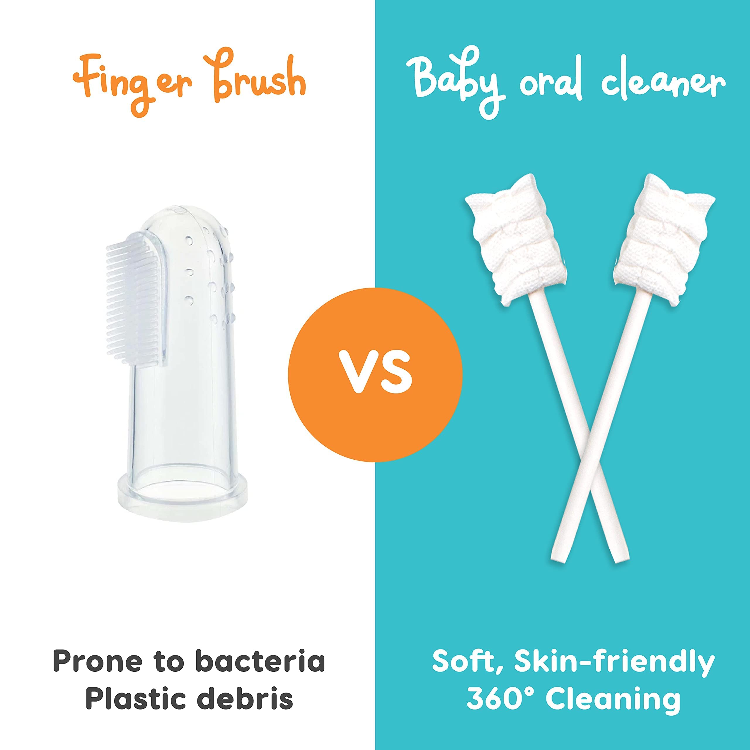 EcoFox Baby Tongue Cleaner [40 Pack] Individually Wrapped & Disposable | Infant & Newborn Babies | Soft Gauze Toothbrush with Paper Handle | Sterilized & Medical Grade Soft Gauze | 0-2 Years Old