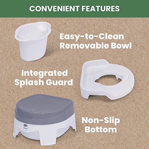 Delta Children PerfectSize Potty - Made with Eco-Friendly Recycled Ocean Material, White/Grey