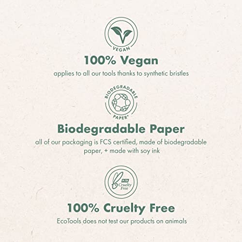 EcoTools Facial Cleansing Bioblender, Eco Friendly Compostable Face Sponge, for Facial Cleansers & Scrubs, Deep Cleansing & Exfoliating, Safe for Sensitive Skin, Cruelty Free & Vegan, 2 Count