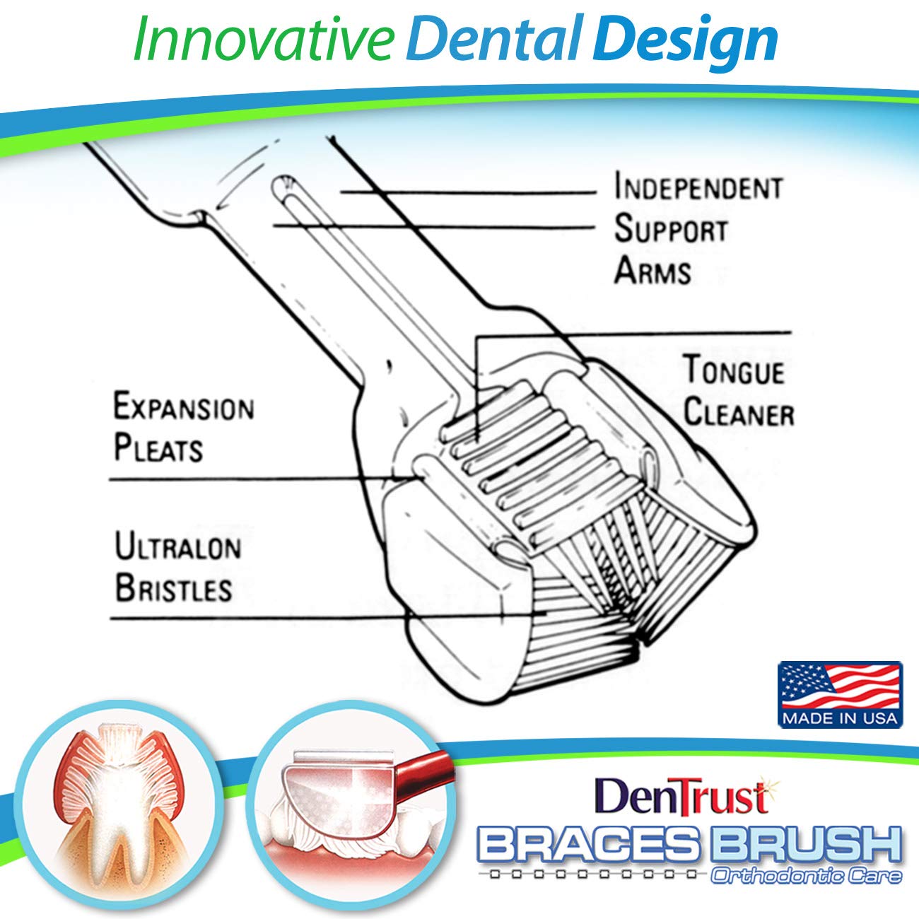 DenTrust 4PK | Braces Brush 3-Sided Toothbrush | Cleans Better Around Orthodontic Brackets | Made in America | Ultra Soft Gentle Heads | Built-in Tongue Cleaner for Fresh Breath