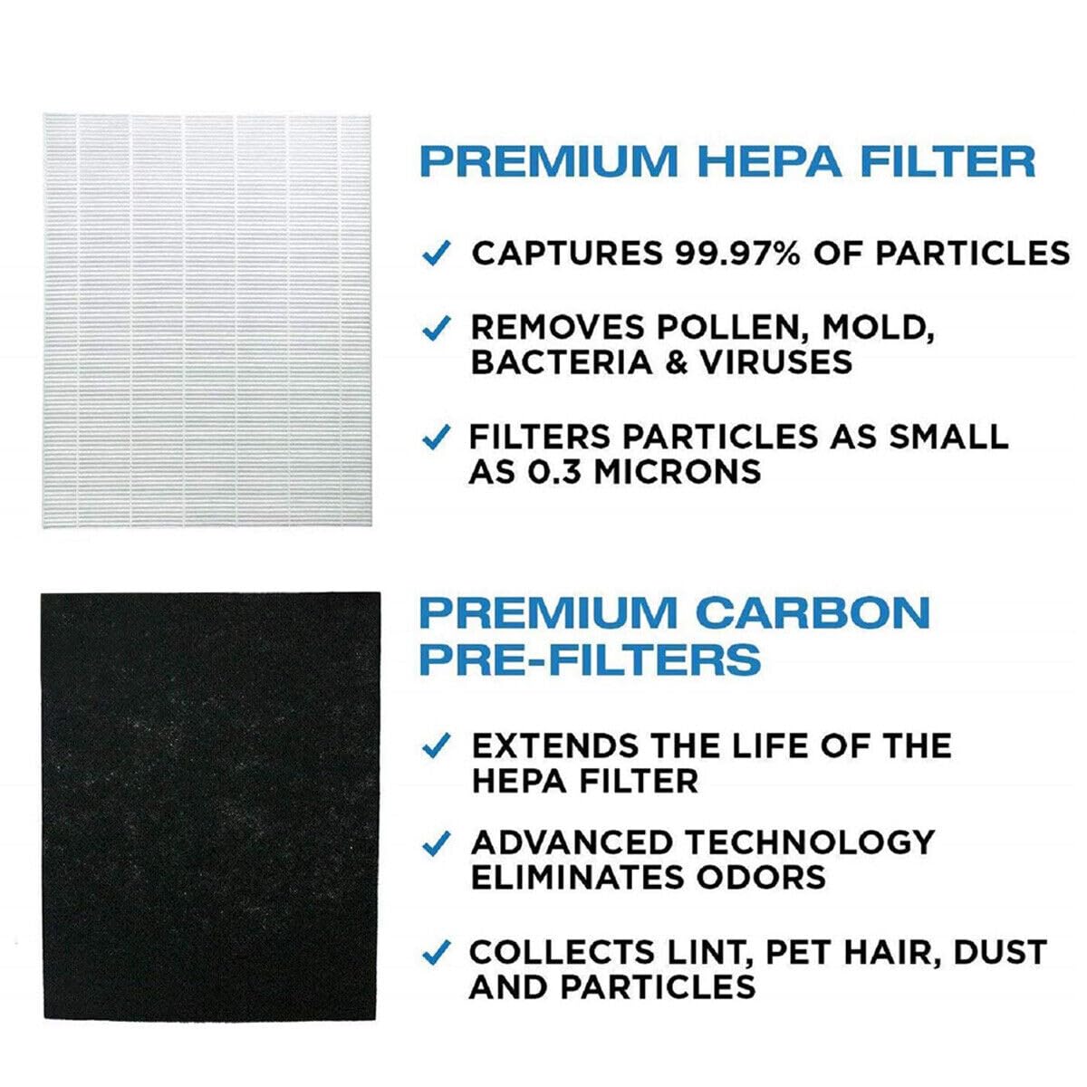 115115 Size 21 Filter A Compatible with Winix PlasmaWave Air Purifier C535, 5300, 5300-2, 6300, 6300-2, AM90, P300, True HEPA Filter with 4 Activated Carbon Filters