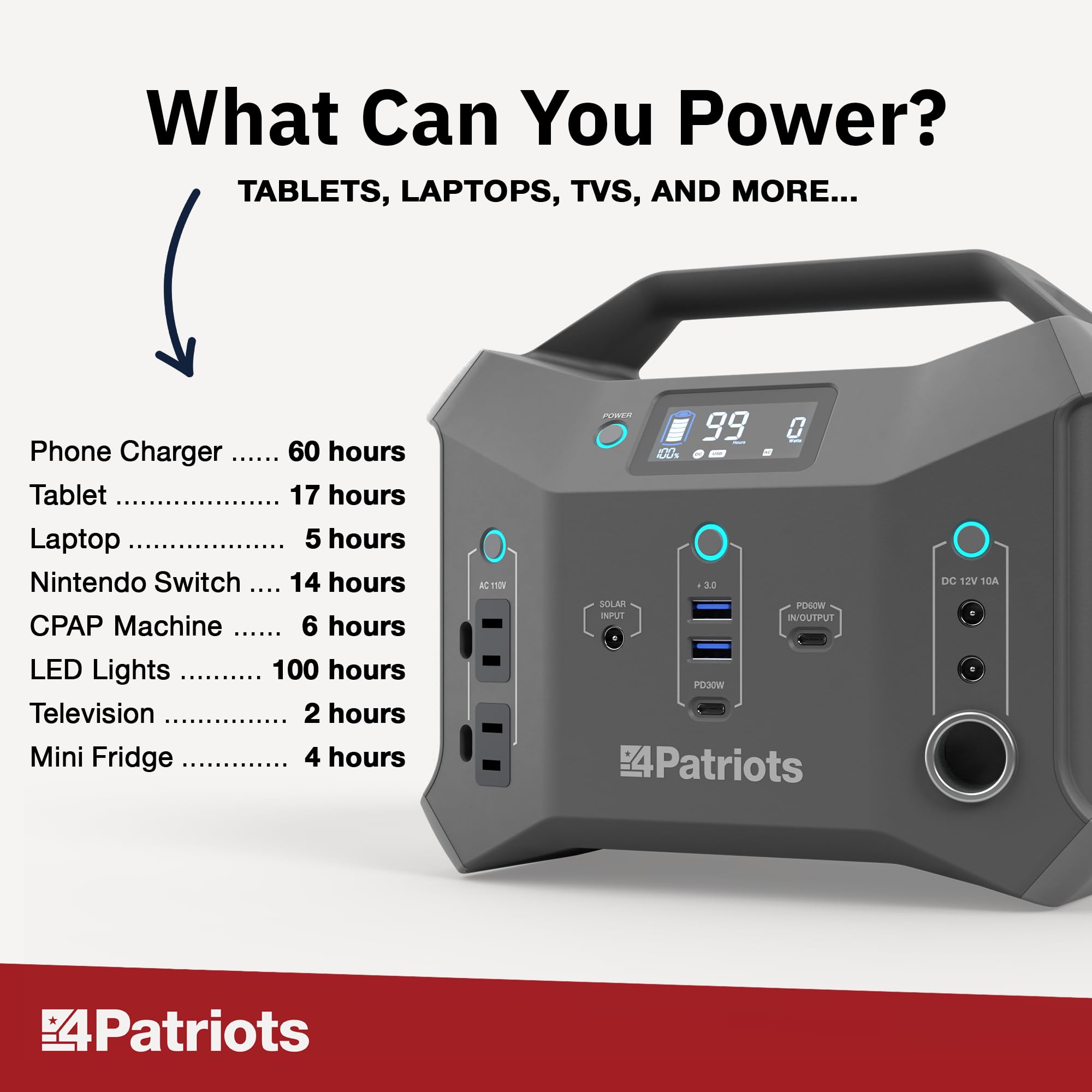 4Patriots Patriot Power Sidekick Solar Generator, 300wH Portable Power Station with 40 Watt Solar Panel, AC Fast Charging in 5 Hours, Dual 110V AC Outlets, Only 8 Lbs, Perfect for Camping Accessories