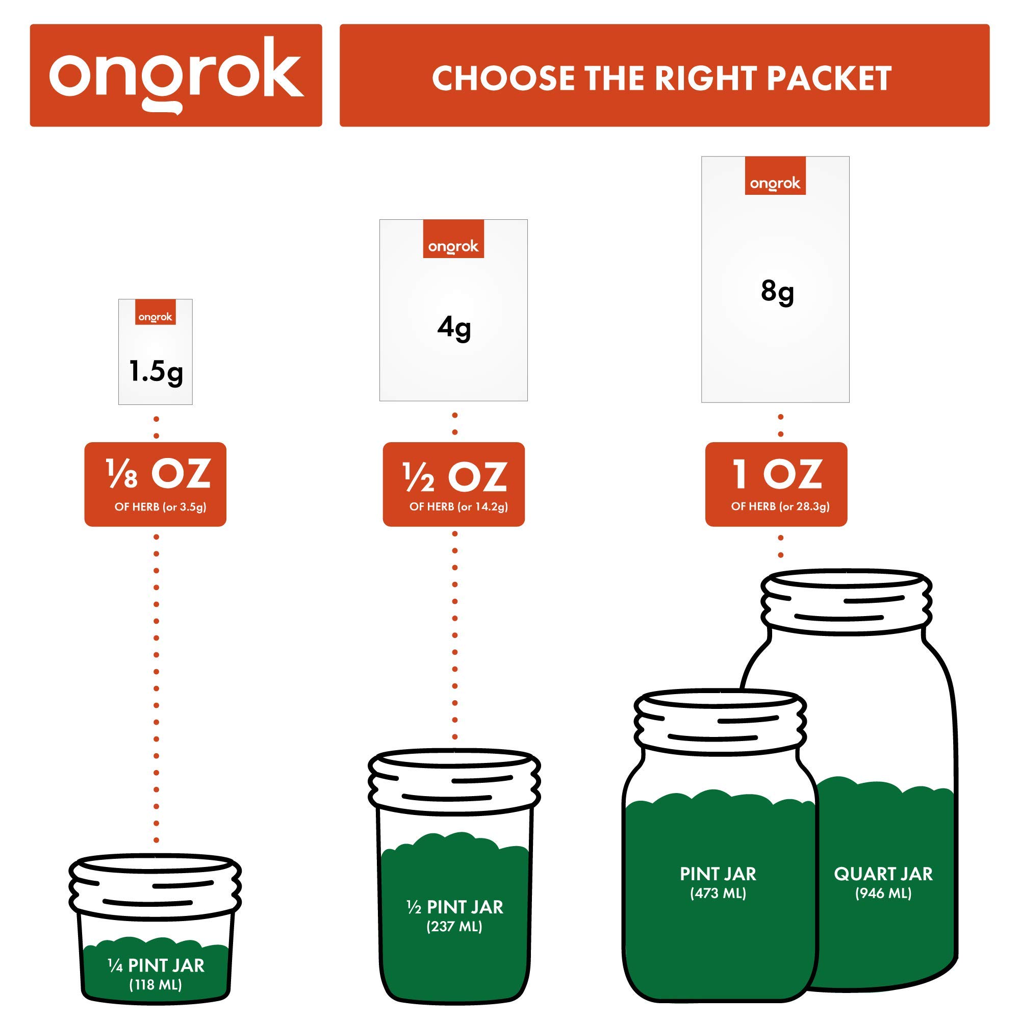 12 Pack of 2 Way Humidity Control Packs, Size 8, 62% RH by ONGROK, Each Pack for up to 1 oz
