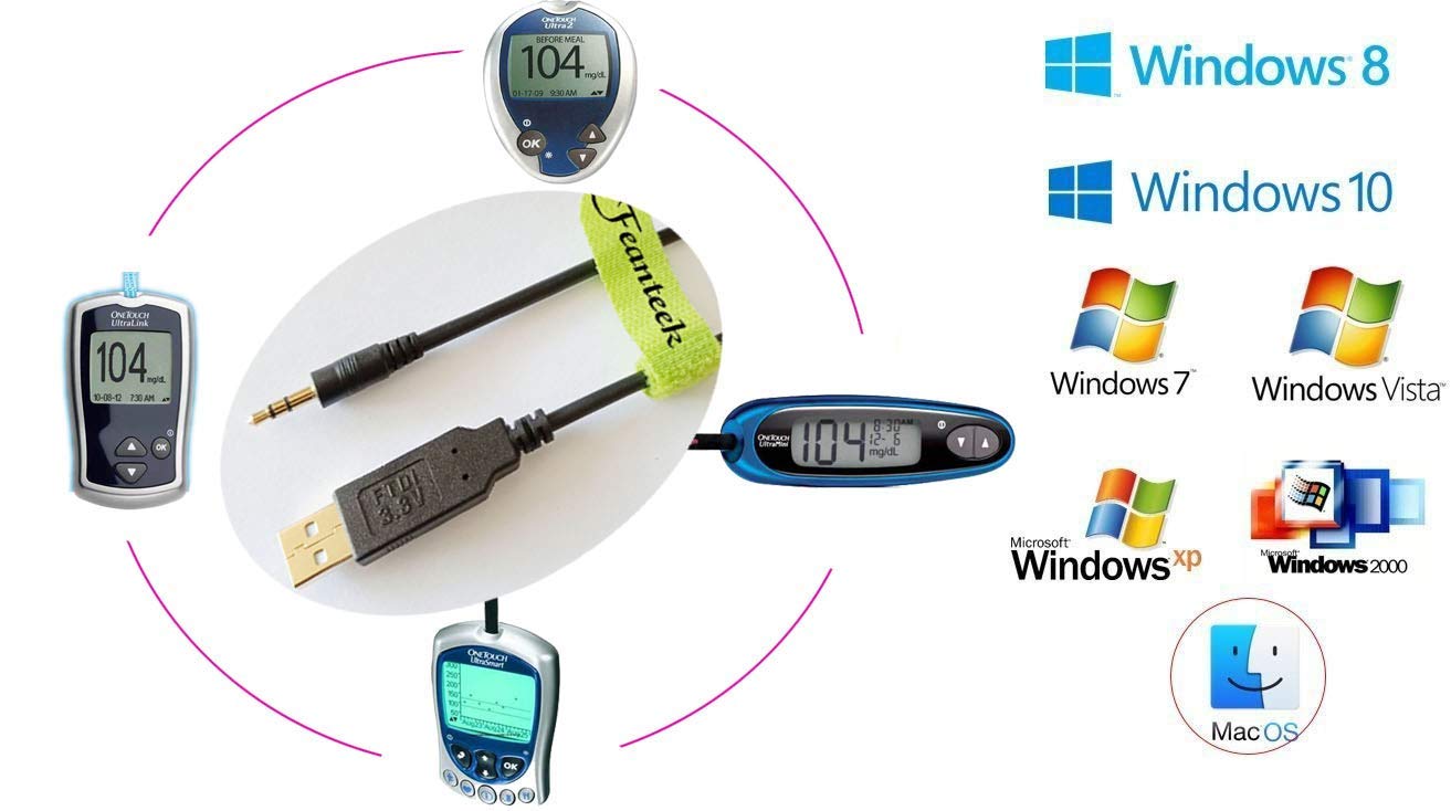 FEANTEEK USB Glucose Meter Cable for Onetouch Glucometer with Ultra2, UltraMini, UltraLink, and Ultra Smart Glucose Meter Cable 1m