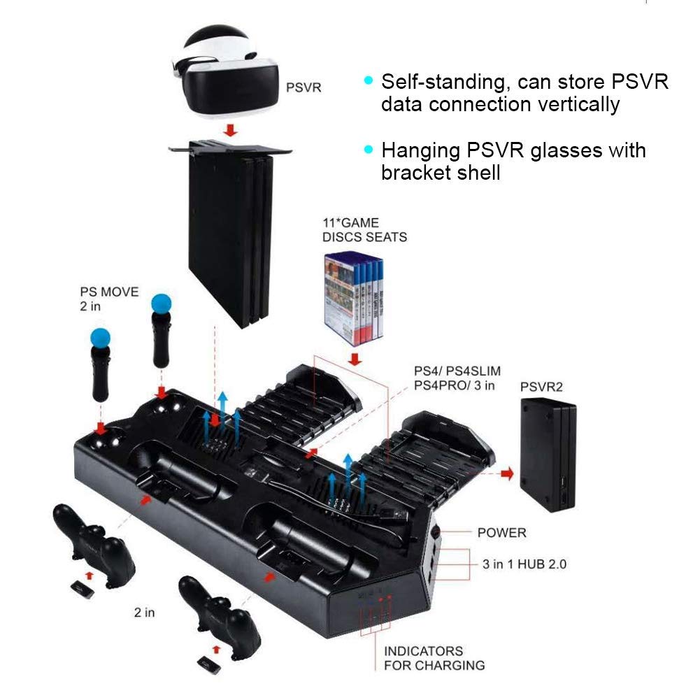 3 in 1 Multi Charging Stand with 2 Cooling Fans for PlayStation PRO/Slim/PS VR, Controller Docking Station Charger, 11 Card Slot, Vertical Stand PSVR Headset Bracket