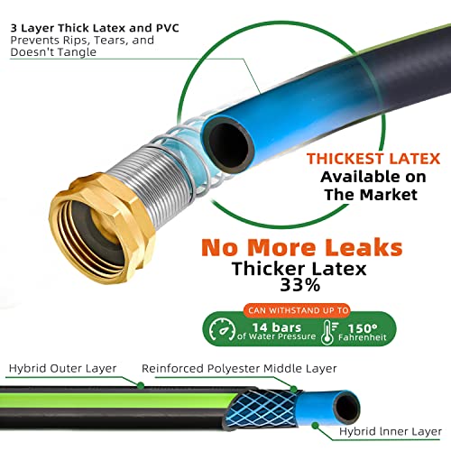 150 ft Hybrid Garden Hose β No Kink,Heavy Duty,Lightweigh Flexible,Leakproof Water Hose β 5/8 in ID,3/4"Solid Brass Connectors - Rubber Car Hoses Pipe for outdoor Watering& Washing,600 Burst PSI