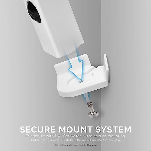 BRAINWAVZ [EOL] Screwless Corner Wall Mount Kit Compatible with Wyze Cam V2, Tilted Holder, Watch Crib, Kids, Cashier etc, Strong VHB Stick On, Easy to Install, No Tools, No Drilling (White) [EOL]