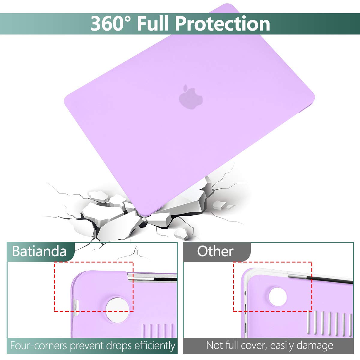 Batianda Hard Case for 2022 MacBook Pro 13-inch M2 M1 Chip A2338 A2289/A2251 2020 Rubberized Hard Shell Case Cover+Keyboard Cover + Screen Protector for New Mac Pro 13 Inch Touch Bar, Matte Purple