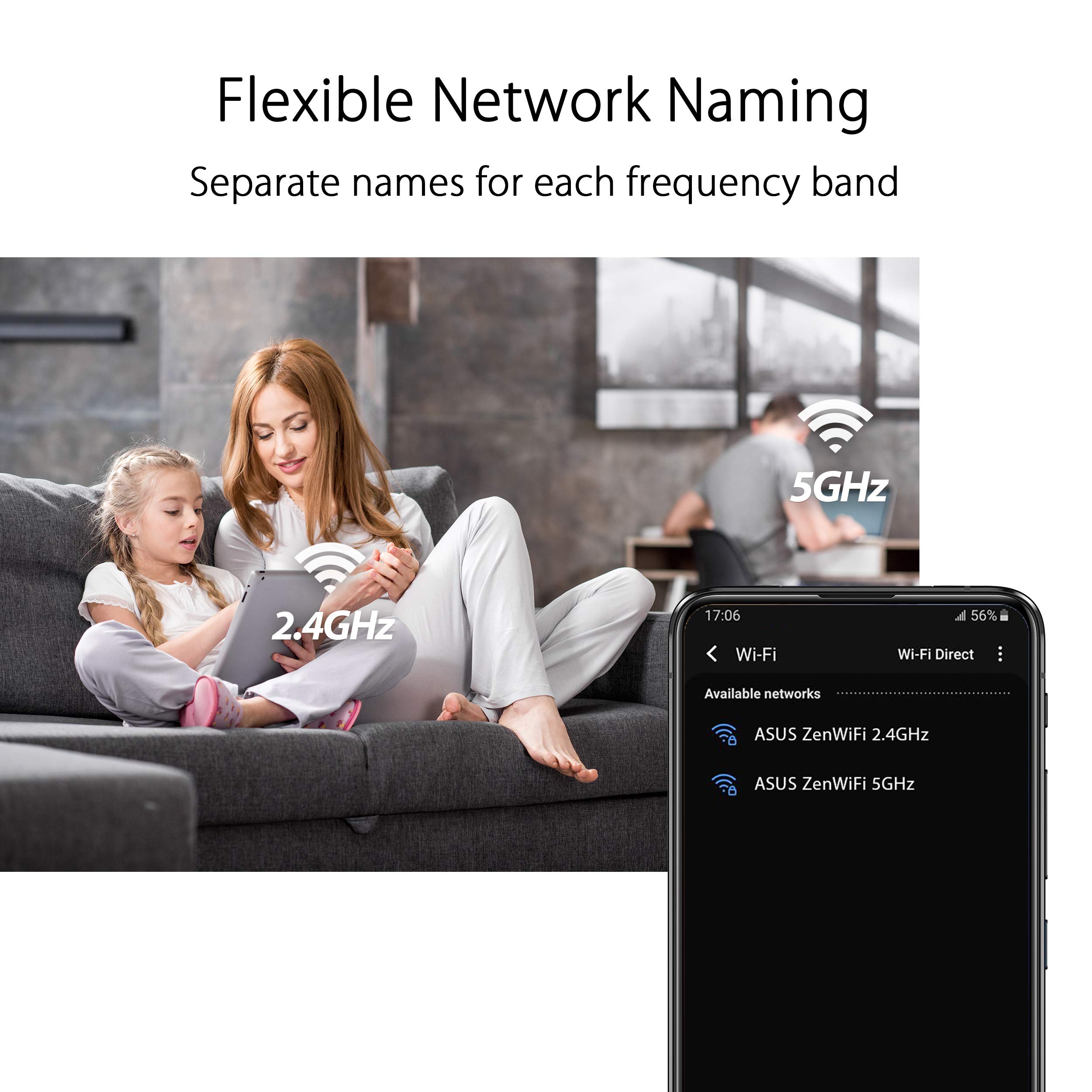 ASUS ZenWiFi AX Mini,Mesh WiFi 6 System (AX1800 XD4 3PK)-Whole Home Coverage up to 4800 sq.ft & 5+ Rooms, AiMesh, White
