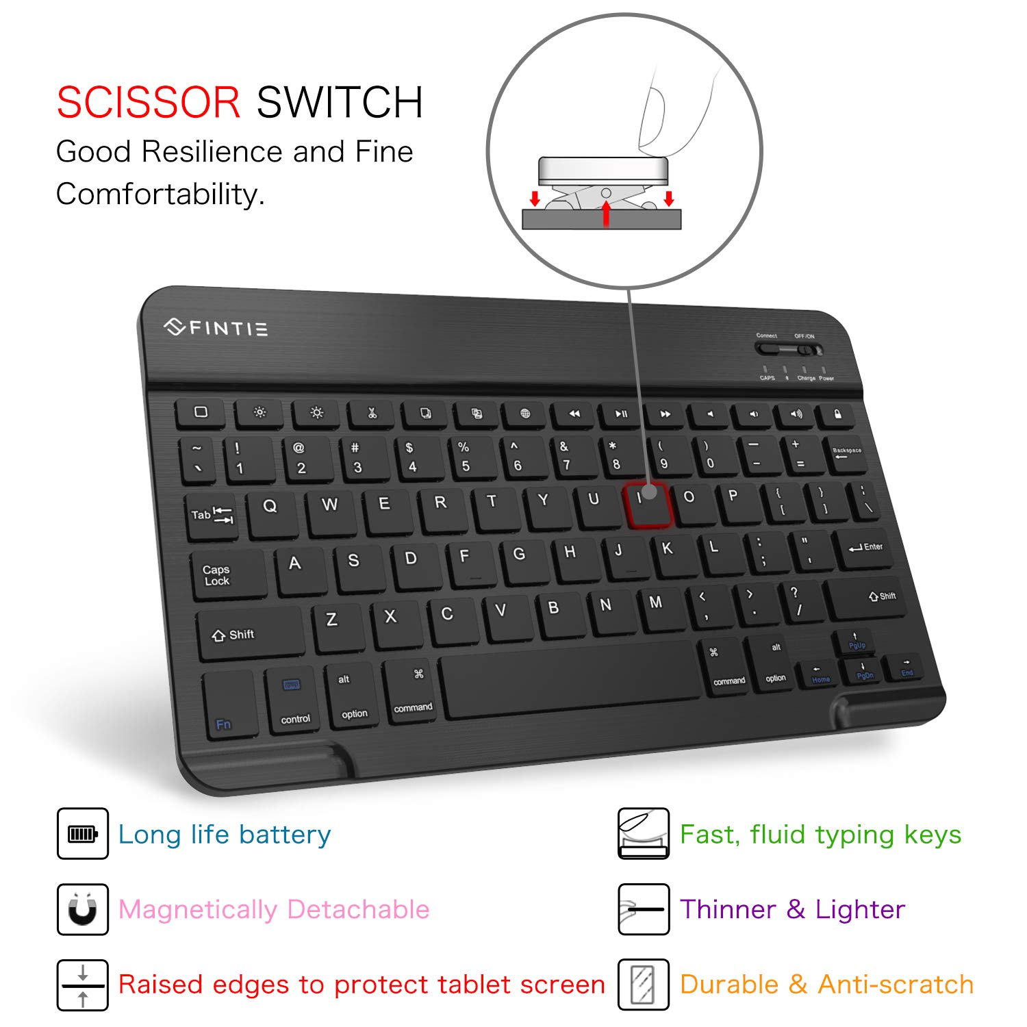Fintie Keyboard Case for iPad Pro 11-inch (4th / 3rd Generation) 2022/2021 - Soft TPU Back Cover with Magnetically Detachable Bluetooth Keyboard, Also Fit iPad Pro 11" 2nd / 1st Gen, Composition
