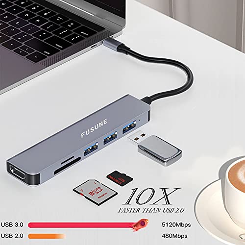 USBC HUB to 4K HDMI Adapter USB Type C Dock with 4K HDTV Output FUSUNE USB C HUB Docking Station with USB3.0 X 1 2.0 X 2 Port SD/TF Reader Slot for Samsung MacBook iPad pro Chromebook HP XPS ipad 4k