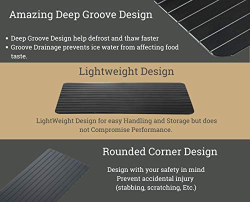 Defrosting Tray | Thawing Plate for Frozen Meat | Extra Large Meat Defroster Tray | No Electricity | Meat Thawing Board | Thawing Tray