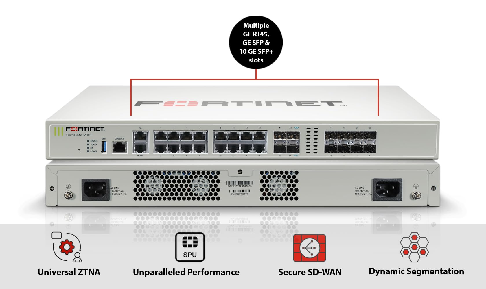 FortiGate-200F Network Security Appliance Plus 1 Year FortiGuard Unified Threat Protection (UTP) and FortiCare Premium (FG-200F-BDL-950-12)