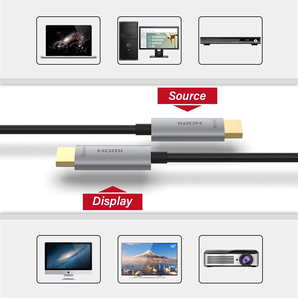 ATZEBE Fiber Optic HDMI Cable 50ft, Fiber HDMI Cable Supports 4K@60Hz, 4:4:4/4:2:2/4:2:0, HDR, Dolby Vision, HDCP 2.2, ARC, 3D, High Speed 18Gbps