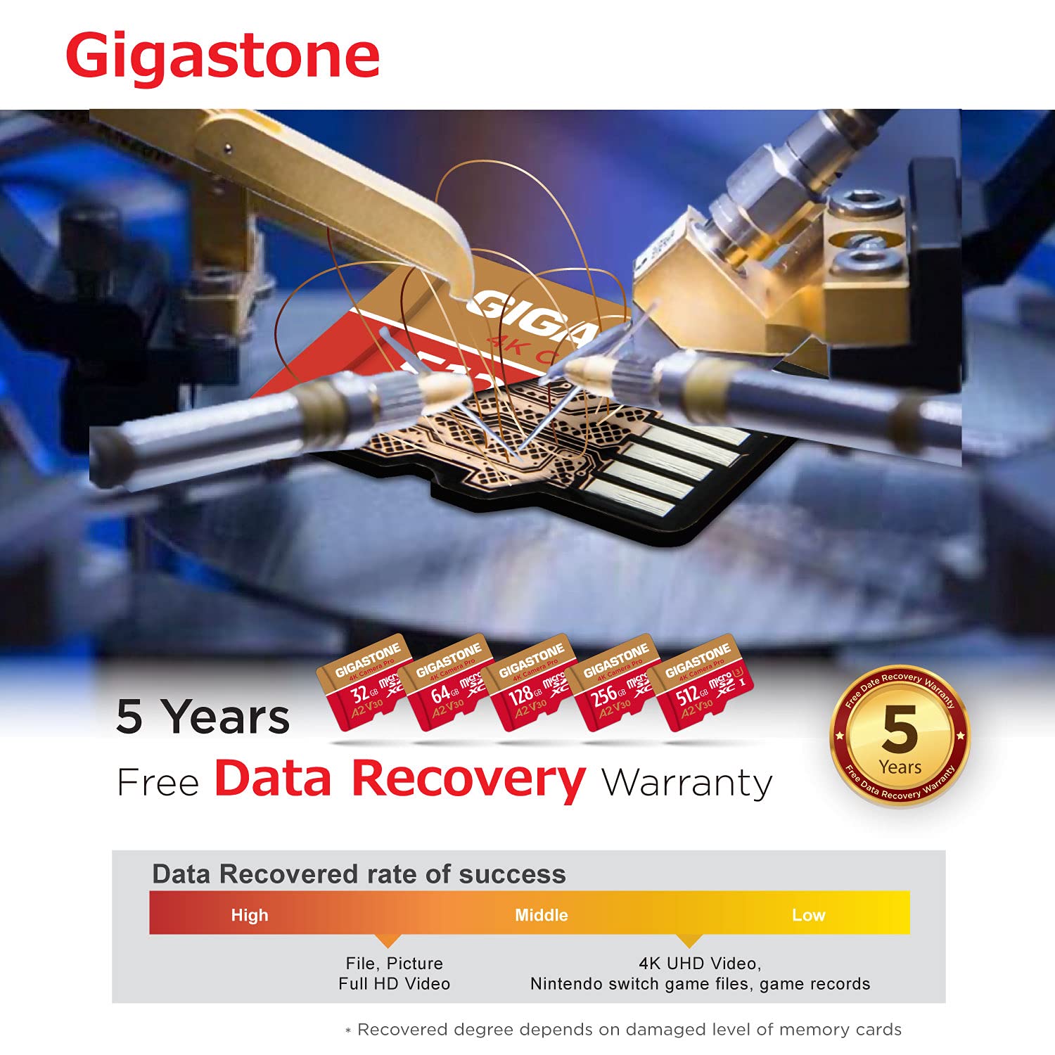 GIGASTONE 512GB Micro SD Card, 4K Video Recording, GoPro, Action Camera, Sports Camera, Nintendo Switch, R/W up to 100/60 MB/s, UHS-I A2 V30 Class 10