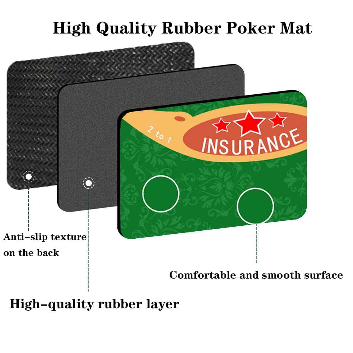 Alabohuke 47x23.6 Inch Poker Mat, Blackjack Table Non-Slip Rubber Poker Table Top Game Mat, Blackjack Professional Casino Table Layout, Suitable for Parties, Home Entertainment, Game Night