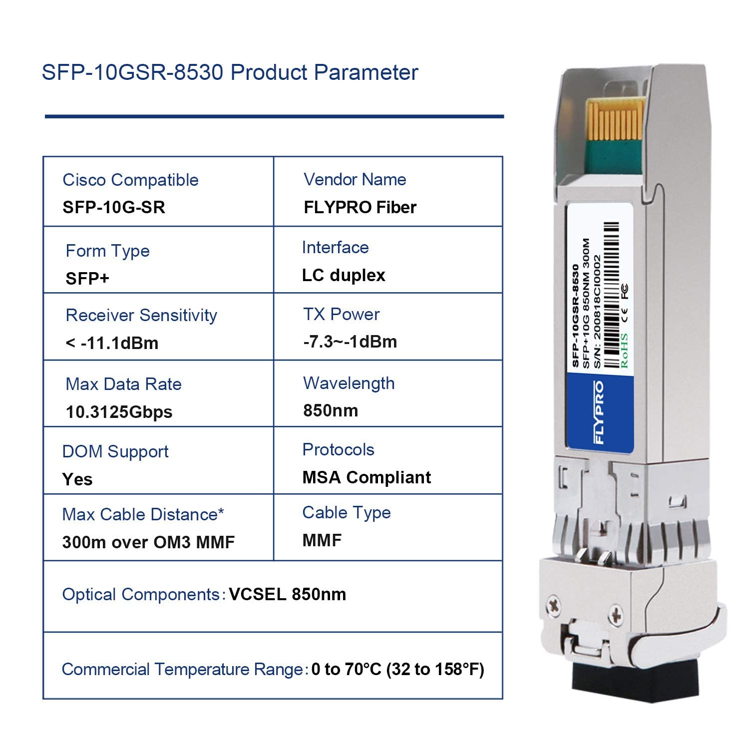 FLYPROFiber- 10GBase-SR SFP+ Transceiver, 10G MMF 850nm 300m LC Fiber Optics Multimode Module for Cisco, Ubiquiti UF-MM-10G, Meraki MA-SFP-10GB-SR, Mikrotik, Netgear, D-Link, TP-Link, Supermicro (DOM)