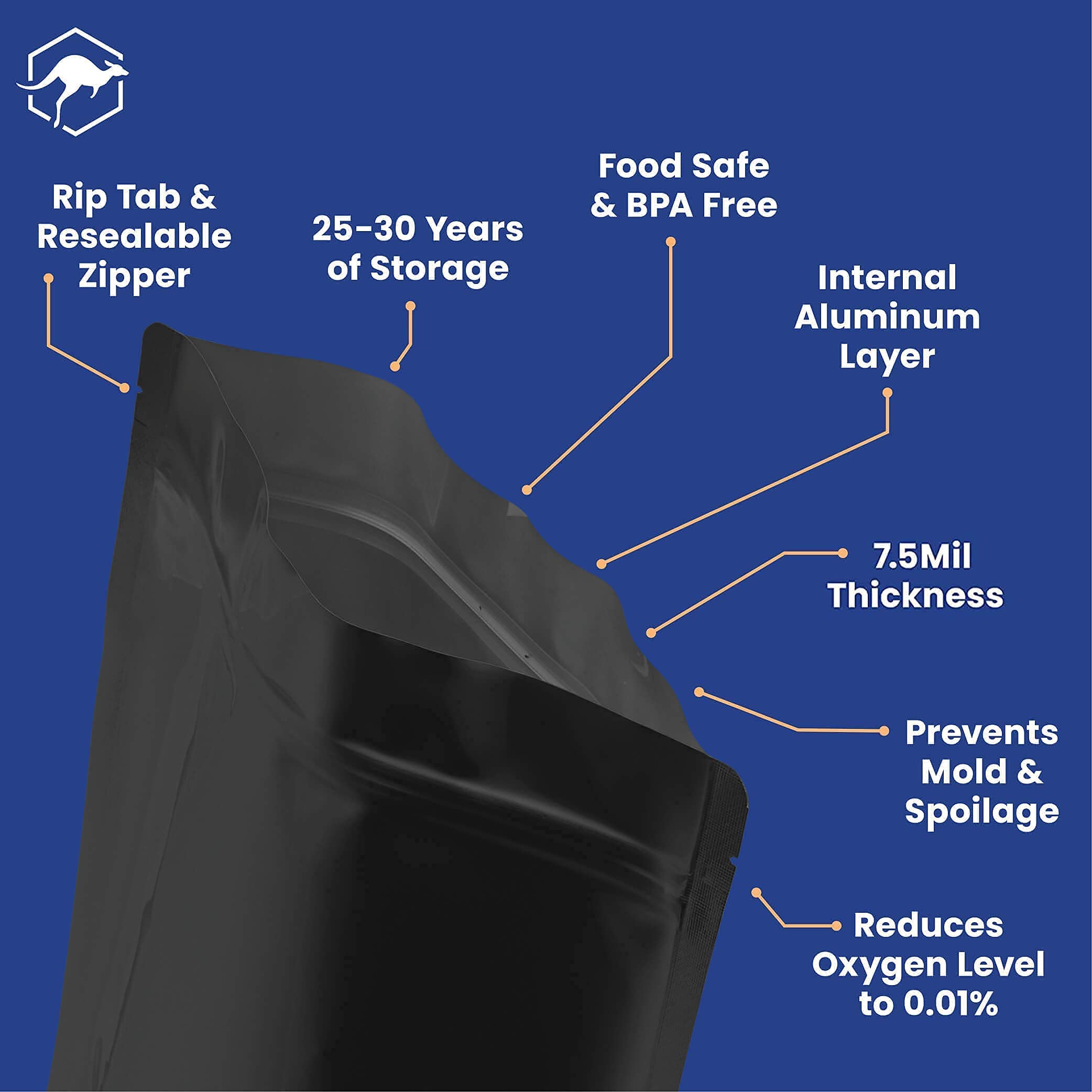 15x Silver 5 Gallon Wallaby Mylar Bag - (5 Mil) + 60 Black Mylar Bag Bundle - 1 Gallon Stand-Up Zipper Pouches - (7.5 Mil-10ββx14ββ), Oxygen Absorbers, Labels - Resealable Zipper, Heat Seal, FDA Grade
