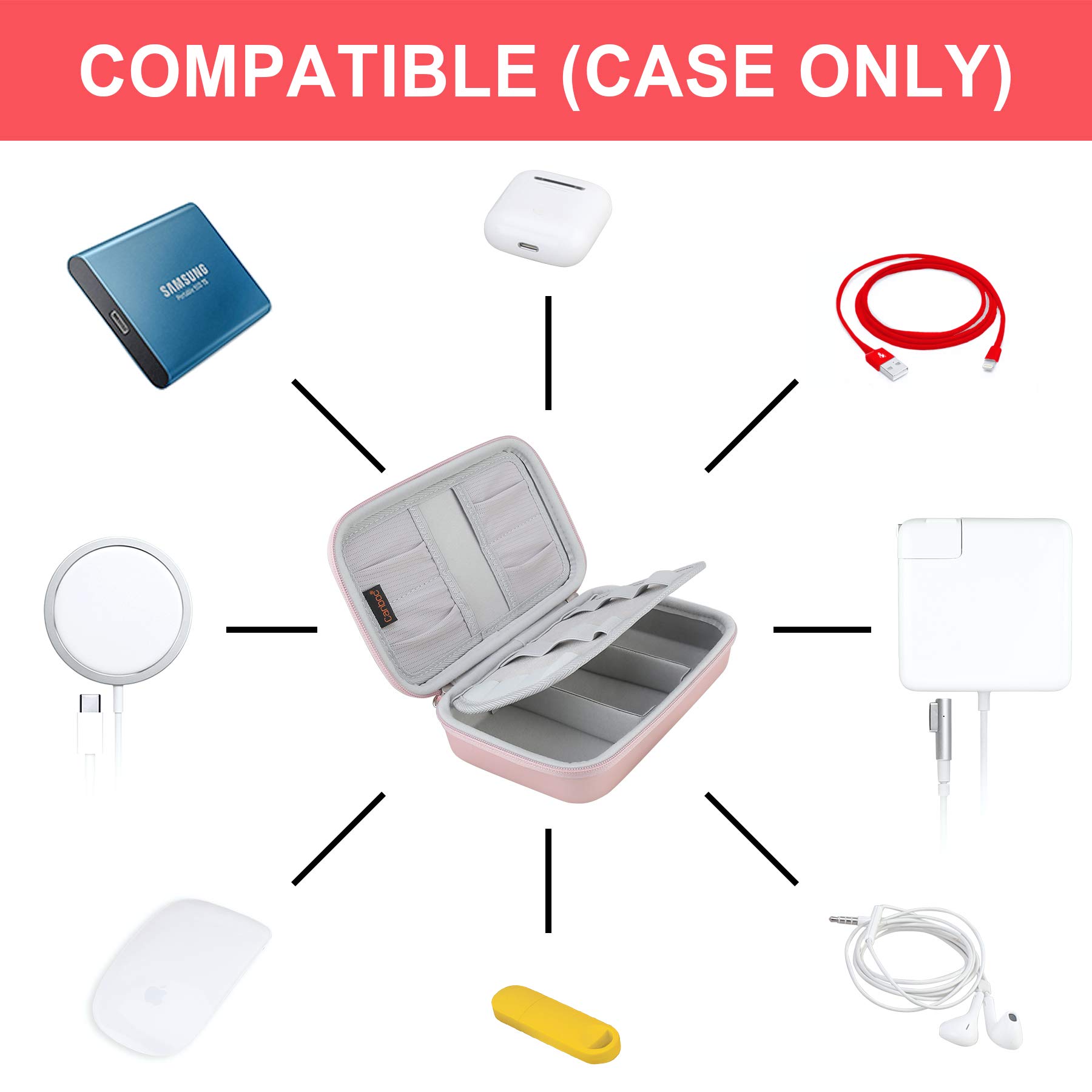 Canboc Hard Electronic Organizer Travel Case Electronics Accessories Cable Gadget Wire Storage Tech Bag Double Layer Shockproof Box for Charger Cord Flash Drive Mouse Apple Pencil Power Bank,Rose Gold
