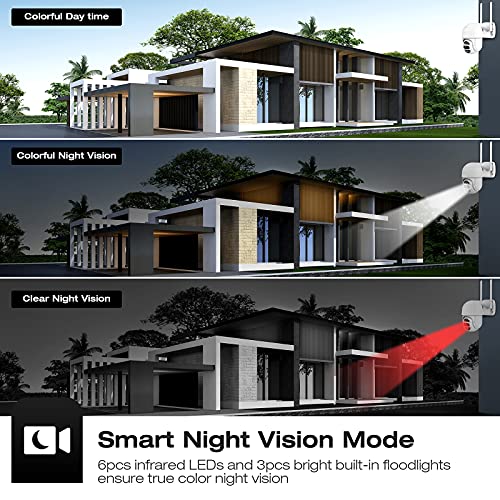 Topiacam PTZ Security Camera Outdoor, 4X Optical Zoom, 350°Pan 100°Tilt, Wi-Fi Home Surveillance Camera with Motion Detection, Floodlight & Siren Alarm, Color Night Vision, 2-Way Audio, White(AP30)