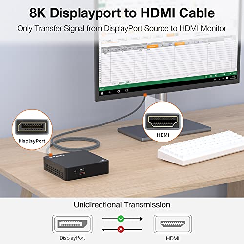 ULT-WIIQ 8K DisplayPort to HDMI Cable 6.6ft, DP 1.4 to HDMI 2.1 Video Cable, Support 8K, 4K@120Hz/144Hz, 2K@240Hz, Dynamic HDR, HDCP 2.3, DSC 1.2a for PC, HP, DELL, AMD, NVIDIA Graphics