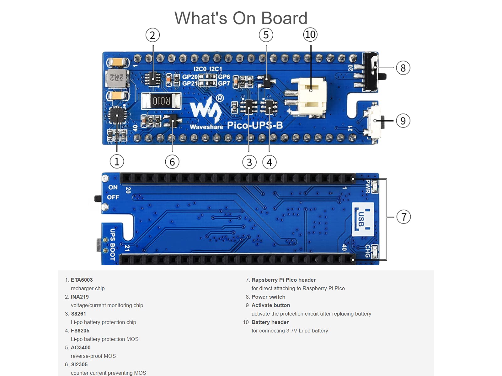 UPS Module B for Raspberry Pi Pico Board Uninterruptible Power Supply UPS HAT Power Management Expansion Board 5V,Monitoring Battery Operating Status via I2C Bus