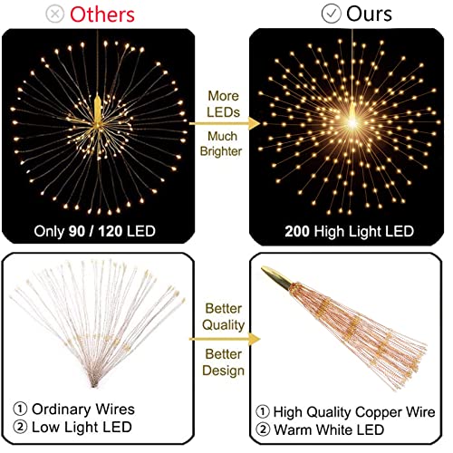200 LED Starburst Sphere Lights,Firework Lights Battery Powered, Tent Chandelier Remote Control, Waterproof Hanging Lights for Gardens Courtyards Porches Christmas Party Home Decor(Warm White)