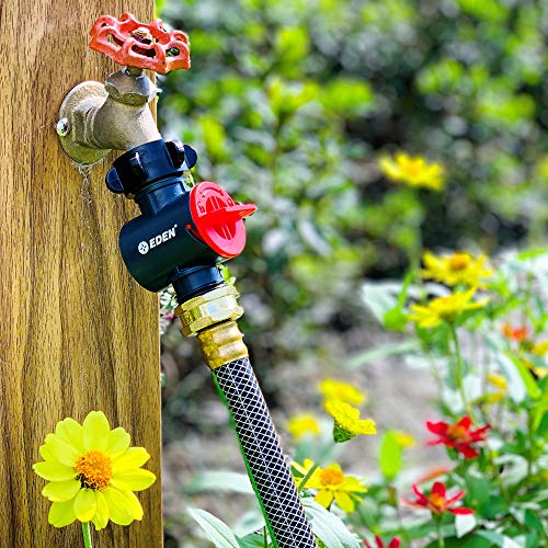 20138EDAMZ Inline Water Filter