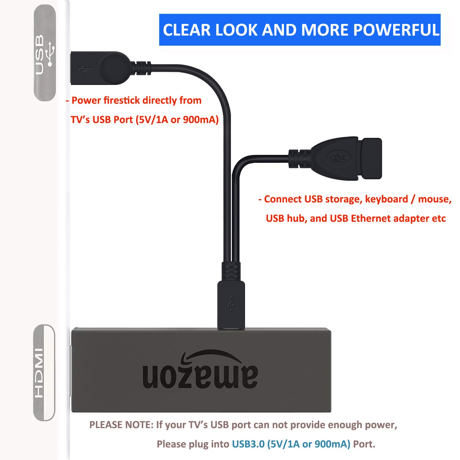 AuviPal 2-in-1 Micro USB to USB OTG Adapter (OTG Cable + TV's USB Power Cable) for Fire Stick, Playstation Classic and More - 2 Pack