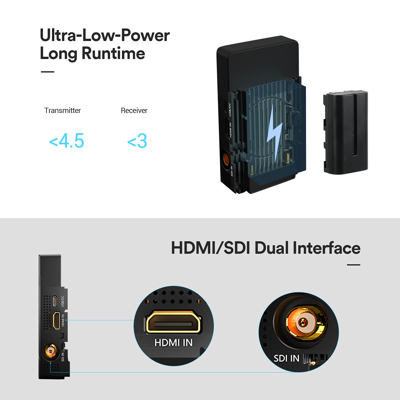 Shimbol ZOlink 600S Wireless SDI/HDMI Video Transmitter and Receiver for DSLR Cameras, Built-in Antenna Fanless, 600ft Long Range 0.08s Low Latency 1080P HD 5G WiFi Video&Audio Transmission System