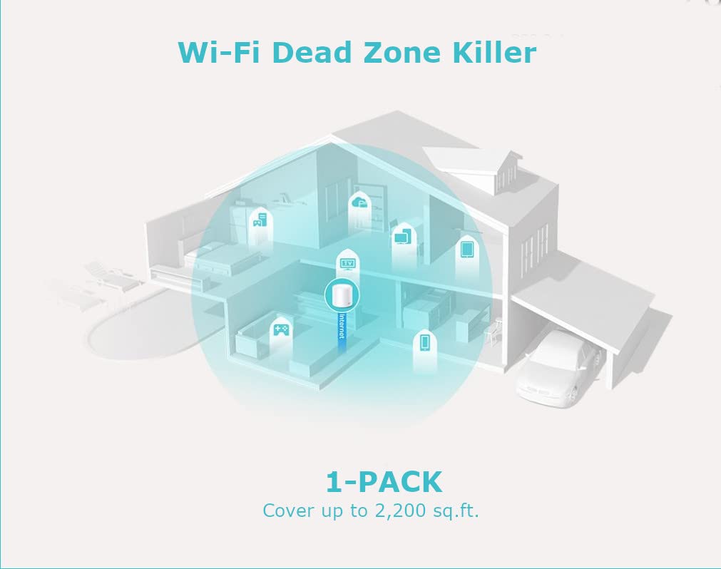 TP-Link Deco X20 AX1800 Whole Home Mesh Wi-Fi 6 System Add-on Unit, Up to 2000 sq ft Coverage, Compatible with Amazon Alexa, Antivirus Security Protection and Parental Controls