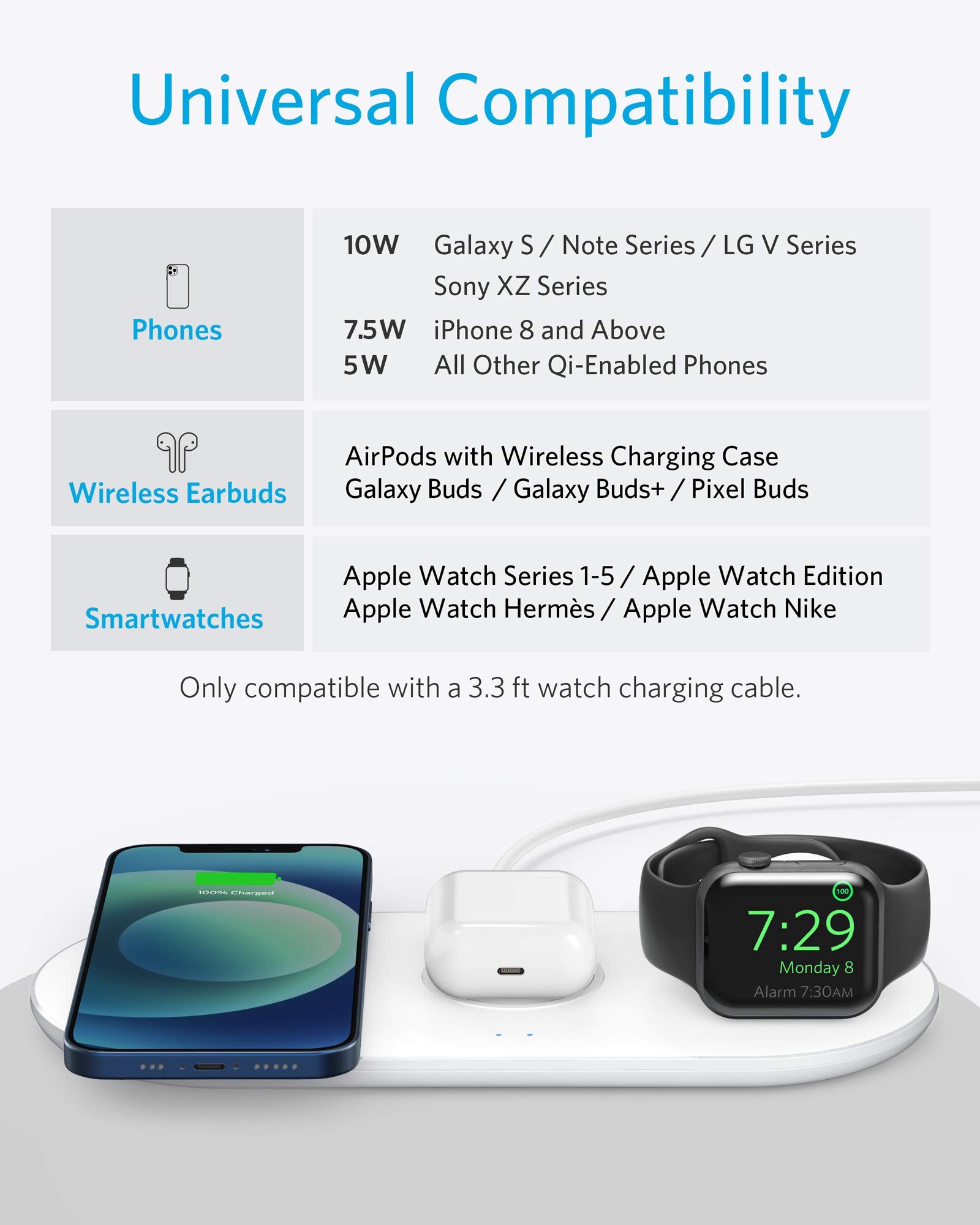 Anker Wireless Charging Station for Apple Products, PowerWave 3-in-1 Qi-Certified Pad for Apple Watch, iPhone 14/14 Pro/14 Pro Max/13, AirPods Pro (Watch Charging Cable & AC Adapter Not Included)
