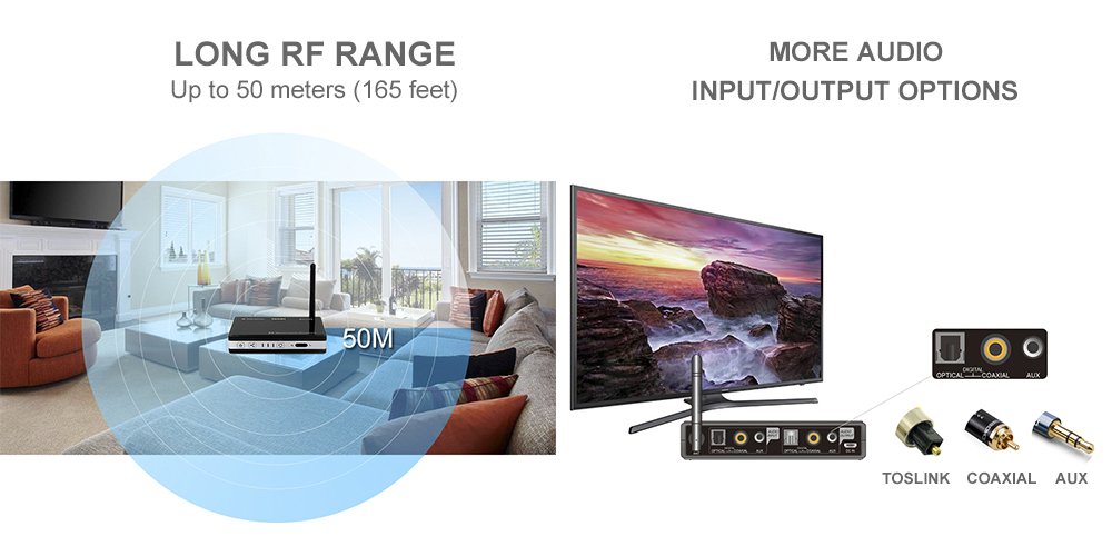 Alead TRX HDM2 Wireless Home HD MultiLinks Stereo Audio Transmitter and Receiver (A2DP), Long Range, Digital Audio Optical, SPDIF. for TV, Home Theater, iPad, Bluetooth Speakers, Headphones