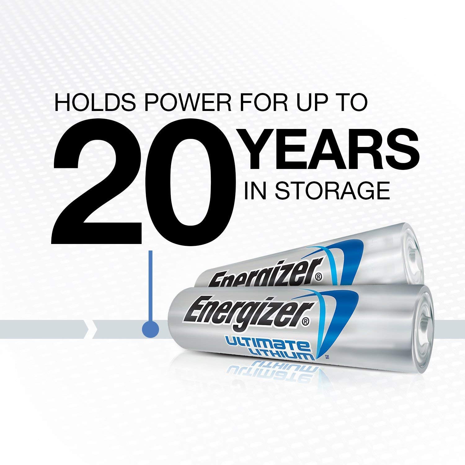 2 X Energizer EBR1225 (BR1225, CR1225) Lithium Coin Cell, On Tear Strip (Pack of 5)