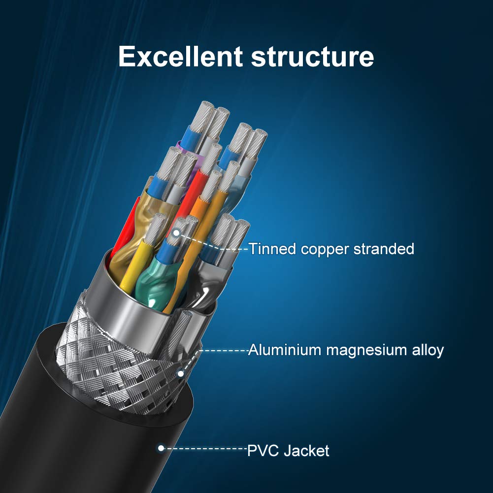 CableCreation 8K HDMI Cable 3.3FT/1m, HDMI to HDMI Cable 8K@60Hz, eARC HDR HDCP 2.2 2.3 for MacBook Pro 2021, TV, 8K UHD TV, PS5, PS4, Xbox, Laptop, PC, DVD, Projector