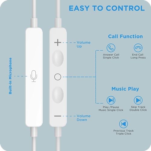 2 Pack Earbuds Wired in Ear Wired Headphones,Earphones with Microphone for 3.5mm Jack Ear Buds Noise Isolation & Volume Control Compatible with iPhone/iPad/Computer/MP3/4 and Other 3.5mm Jack Devices