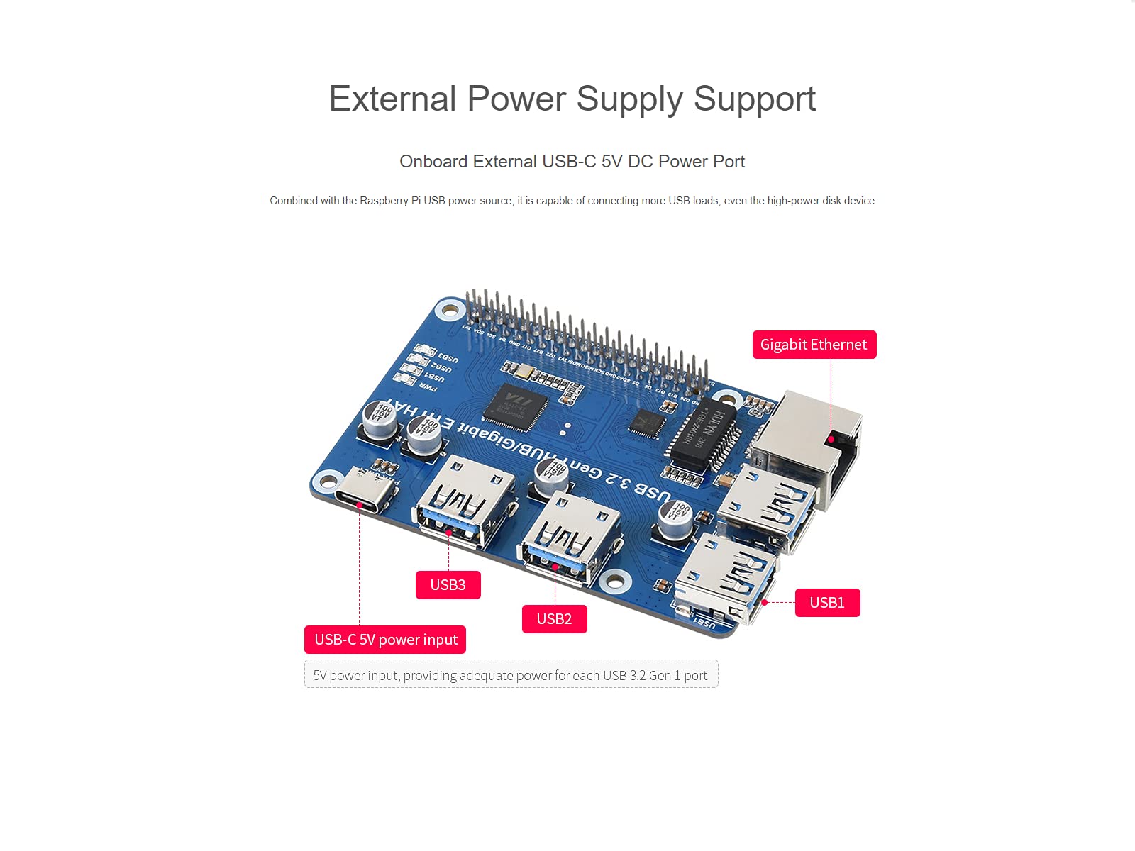 waveshare USB 3.2 Gen1 and Gigabit Ethernet HUB HAT for Raspberry Pi 4 B 3 B+ 3 B 2B Zero Zero 2 W Zero WH,3X USB 3.2 Gen1 Ports, 1x Gigabit Ethernet Port,Compatible with USB 3.0/2.0/1.1