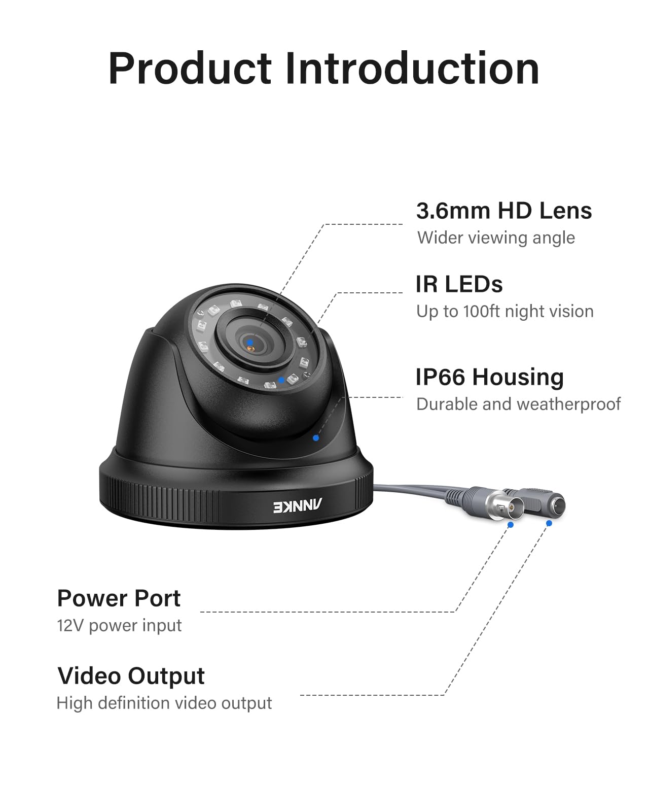 ANNKE 4-Packed HD-TVI 1080P Home Security Surveillance Cameras, 1080P Day Night Vision, IP66 Weatherproof Housing