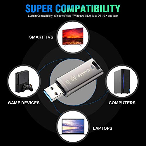 AXE MEMORY Superb 64GB USB 3.1 SuperSpeed Flash Drive, Metal Casing, Optimal Read Speeds Up to 400 MB/s. Write Speeds Up to 115 MB/s