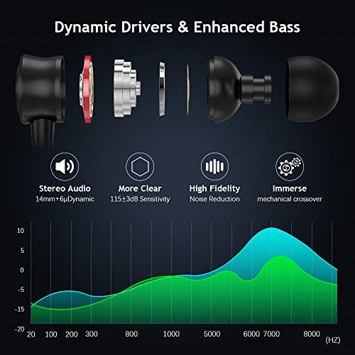 COOYA USB C Headphones for Samsung S23 S22 Ultra S20+ S21 FE A53 Type C Wired Earbuds with Mic Volume Control DAC Stereo in-Ear Earphones for iPad 10 Pro Air 4 5th Galaxy A54 Flip Pixel 7 6 OnePlus 11