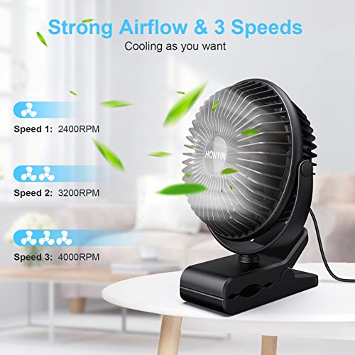 HONYIN USB Clip on Fan, 720° Rotation Small Desk & Clip Fan, Personal Cooling Fan with Sturdy Clamp, 3 Speeds, Quiet Little Fan by USB Plug In, for Bedroom Office Desktop Treadmill