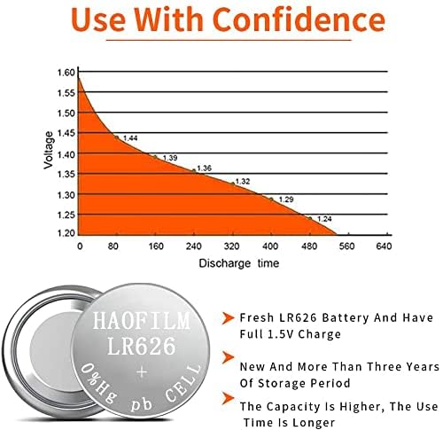 HAOFILM LR626 SR626SW 377 376 LR626 AG4 Premium Alkaline Battery,1.5V Round Button Coin Cell Batteries (10 Pack)
