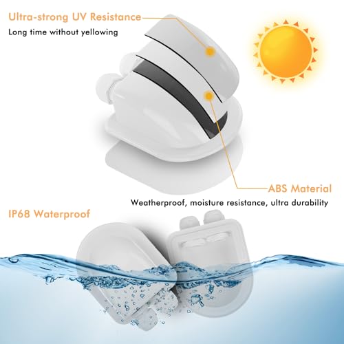 2 Pack of IP68 Waterproof Solar Cable Entry Gland by Restmo, Weather Resistant Dual Cable Entry Housing for Solar Panels of RV, Caravan, Marine, Boat, Cabin, White