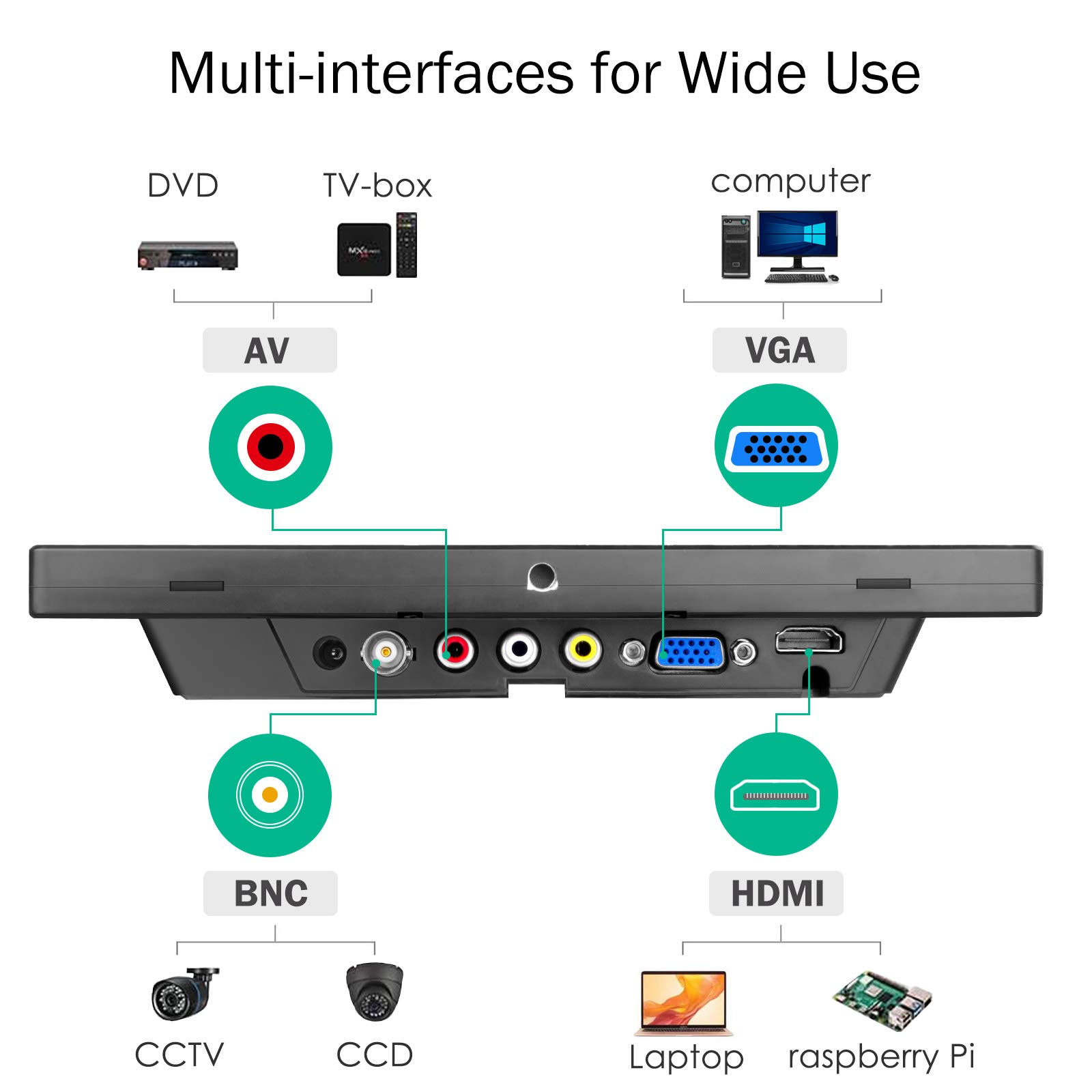 Dcorn 8 Inch Mini Monitor,Small HDMI Monitor 1280x720 16:9 IPS Metal Housing Computer Monitor Support HDMI/VGA/AV/BNC Input with Wall Bracket&Remote Control,178 Full Viewing w/Speaker